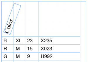 Diagonal Headings in InDesign Tables | CreativePro Network