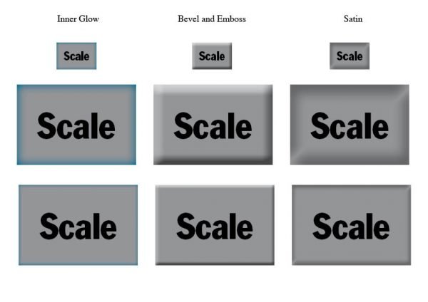 Scaling Effects