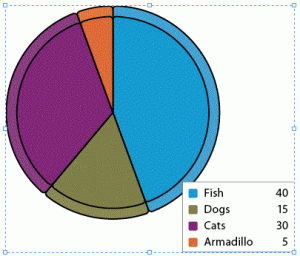 Cool Pie Charts Script for InDesign: Claquos 2 | CreativePro Network
