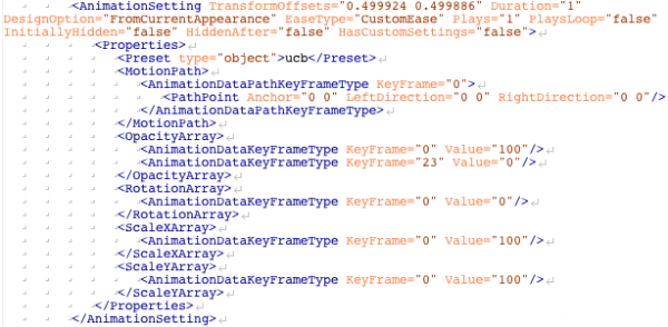 Animation Customization via IDML | CreativePro Network