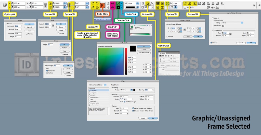 Secrets of the Control Panel Revealed | CreativePro Network