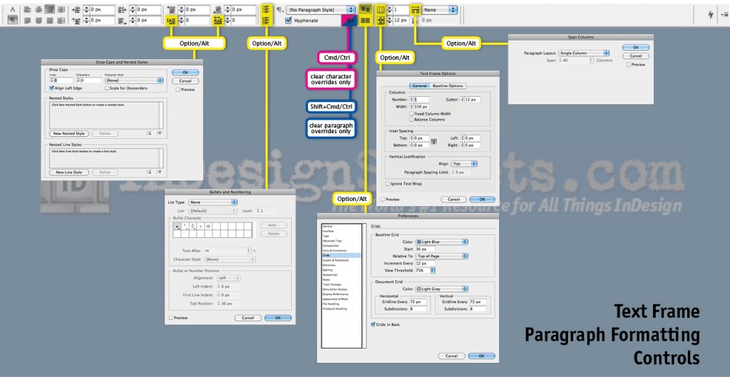Secrets of the Control Panel Revealed | CreativePro Network