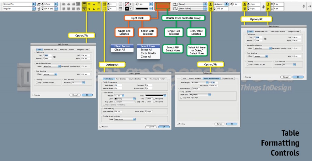 Secrets of the Control Panel Revealed | CreativePro Network