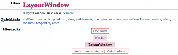 JavaScript for the Absolute Beginner | CreativePro Network