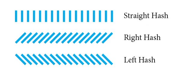 Making Slanted Strokes | CreativePro Network