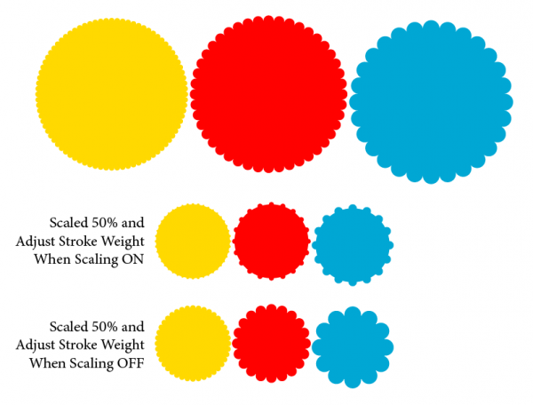 Creating Scalloped Edges | CreativePro Network