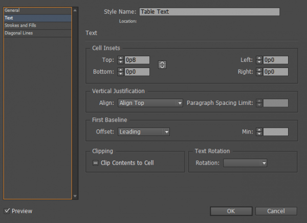 Tables to the Rescue: Centering a Bullet Character on a Paragraph