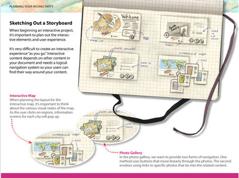 New iPad App Teaches Interactive Document Creation Using InDesign ...