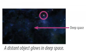 Five Great Uses for Object Styles in InDesign | CreativePro Network