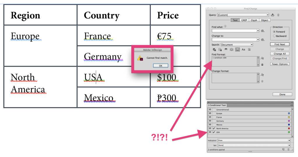 Overcoming Limitations with Find/Change and Conditional Text ...