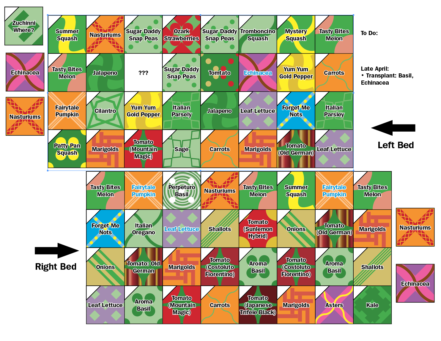 Supercharge Your Graphics with Cell Styles | CreativePro Network