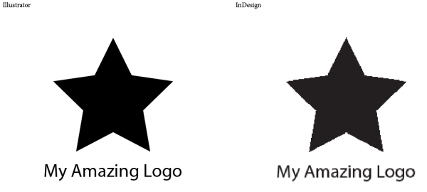 Why Does My High Res Image Look Low Res? | CreativePro Network