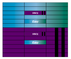 An Easier Way to Apply Gradients to Table Cells