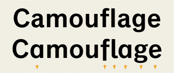 TypeTalk: Finding and Using Alternate Characters