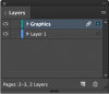 InDesign Basics: Working With Layers