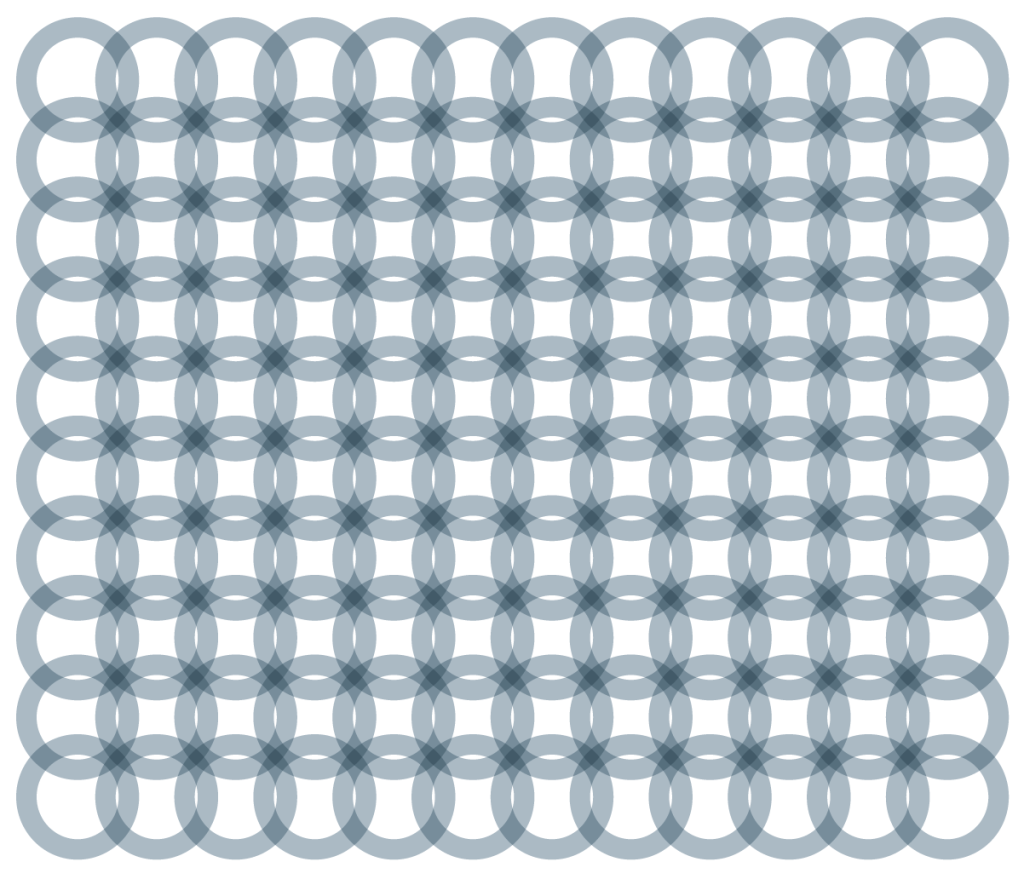 Easy Patterns in InDesign | CreativePro Network