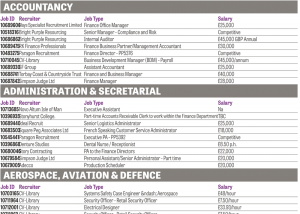 Getting Started With XML in InDesign