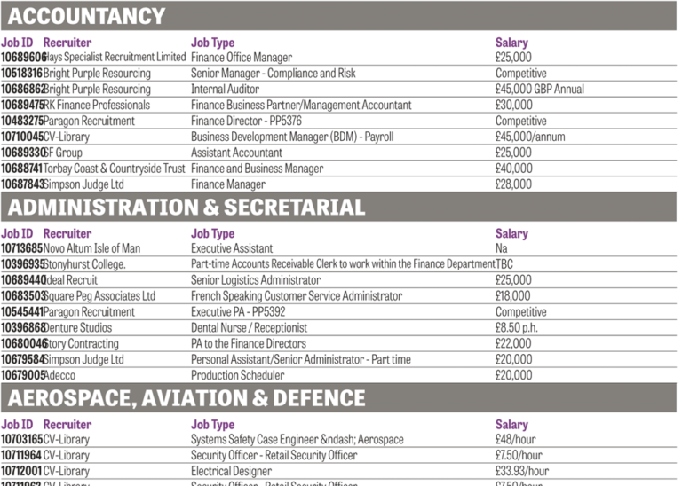 Getting Started With XML in InDesign | CreativePro Network