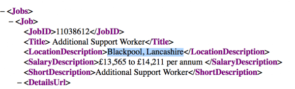 Getting Started With XML in InDesign | CreativePro Network