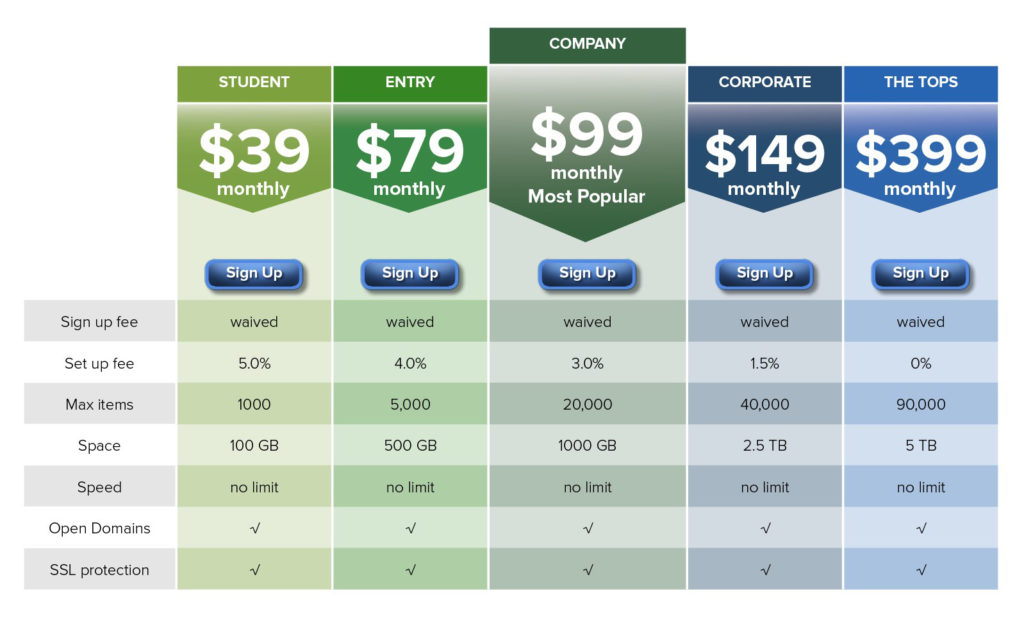 InStep: Highlighting Tables | CreativePro Network