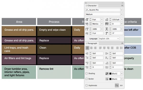 Easier Text Formatting with the Character and Paragraph Panels ...