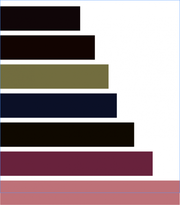 A Script for Making Bar Graphs with GREP | CreativePro Network