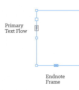 Updated Guide to InDesign’s Special Characters