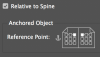 Working with Anchored Objects in InDesign