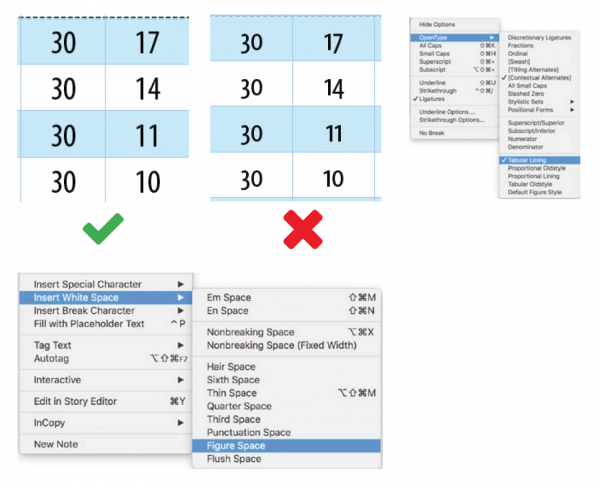 5 Tips for Better Tables | CreativePro Network