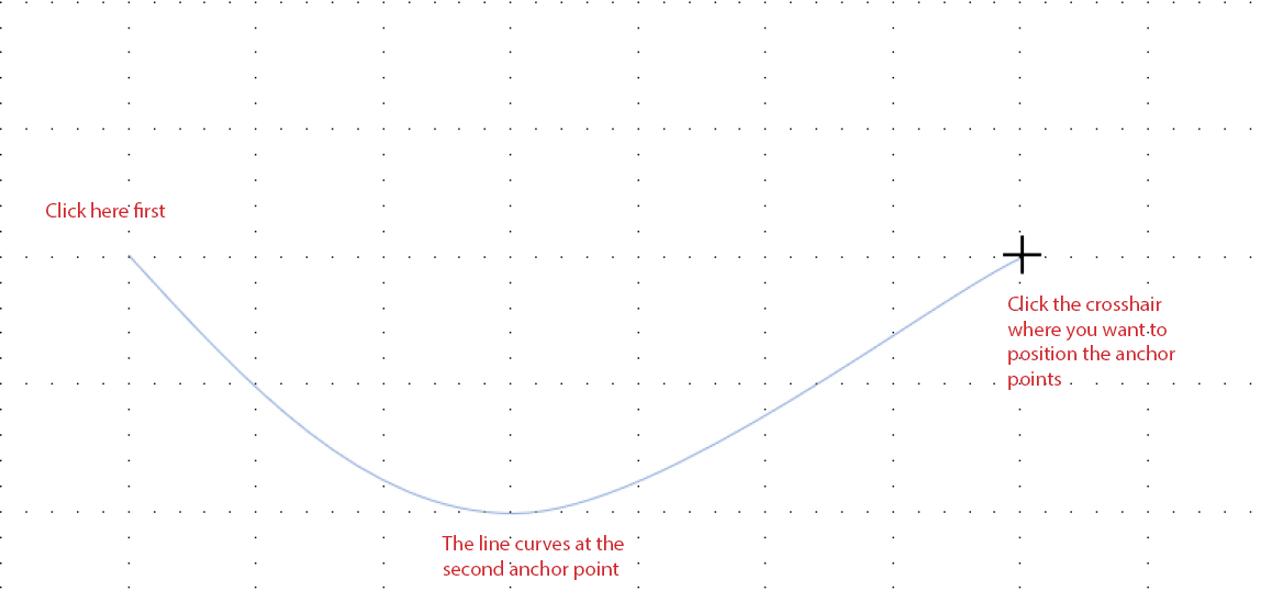 How to Draw with the Curve, Freeform and Scribble Tools in PowerPoint