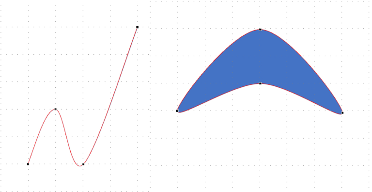 How to Draw with the Curve, Freeform and Scribble Tools in PowerPoint ...