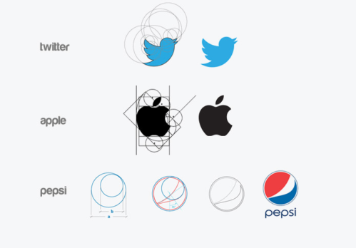 The Golden Ratio: The Art of Creating Balanced Compositions In Design