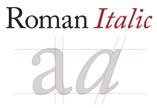 Don’t Commit the Type Crime of Applying Faux Italic in Microsoft Word