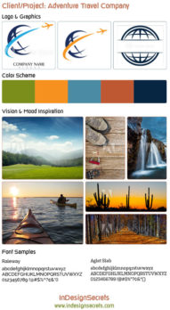 InDesign Template: Mood Board | CreativePro Network