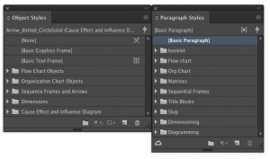 InDesign Template Essentials: Charts and Diagrams | CreativePro Network