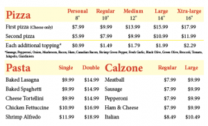 InDesign Template Essentials: Tables and Cells | CreativePro Network