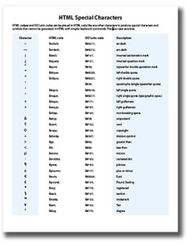 Proper Typography for Websites | CreativePro Network