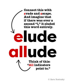 Differentiating Devious Doppelgänger Words | CreativePro Network