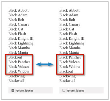 Sorting Text in InDesign | CreativePro Network