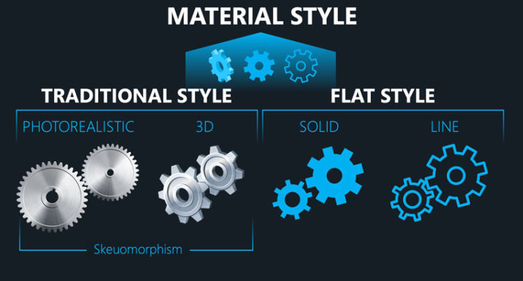 At-a-Glance Design | CreativePro Network