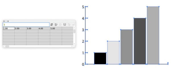 How to Enhance Illustrator Graphs with Graphics | CreativePro Network