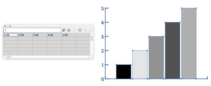 How to Enhance Illustrator Graphs with Graphics | CreativePro Network