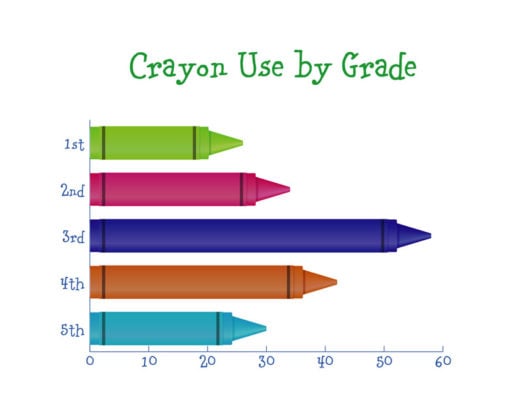 How to Enhance Illustrator Graphs with Graphics | CreativePro Network