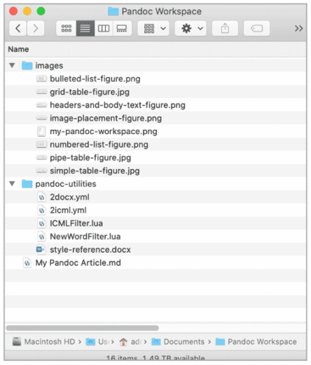Going From Markdown to InDesign