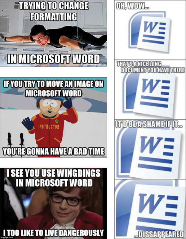 InCopy vs. Word