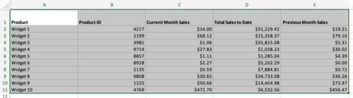 How to Paste Tables from Microsoft Word or Excel into InDesign ...