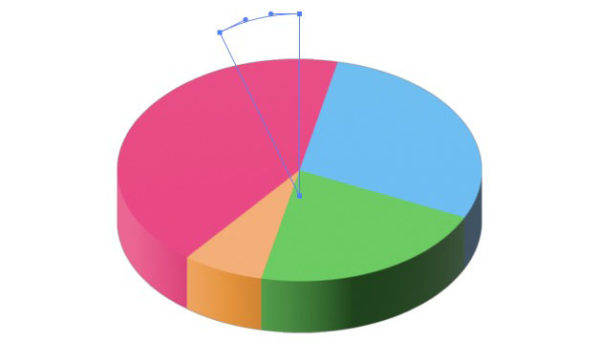 How to Create a 3D Pie Chart in Illustrator | CreativePro Network