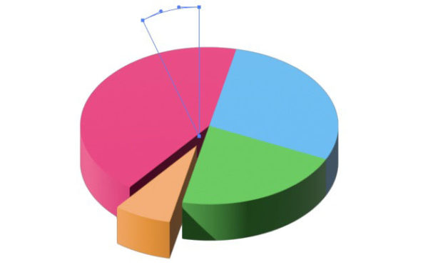 How to Create a 3D Pie Chart in Illustrator | CreativePro Network