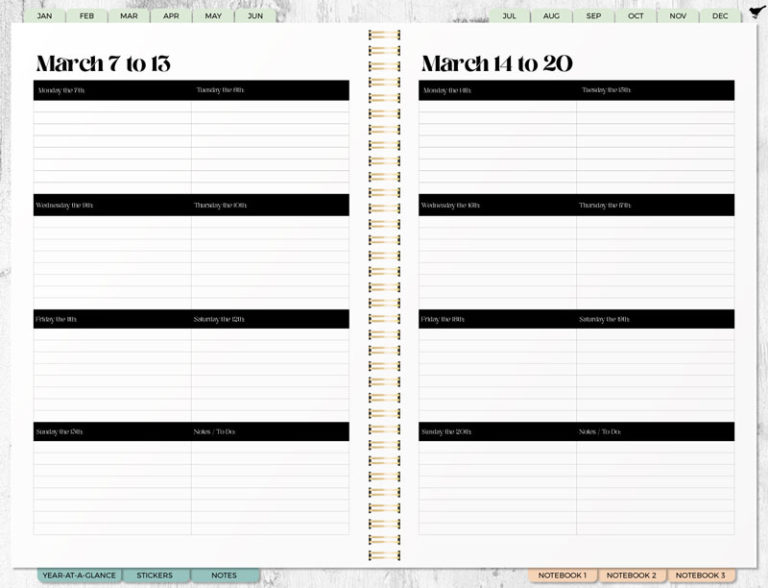 All About Digital Planners