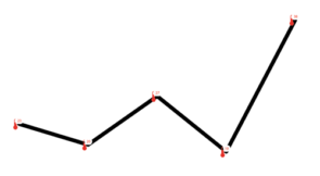 How to Apply Custom Graph Marker Designs in Illustrator | CreativePro ...